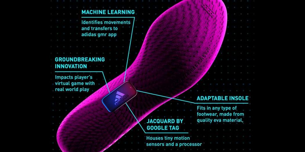Adidas GMR: Fußballsensor in Kooperation mit Google und EA Sports ...